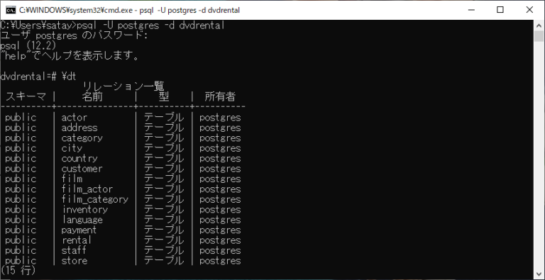 【postgresql122】postgresql Tutorialからサンプルデータベースを入手しよう